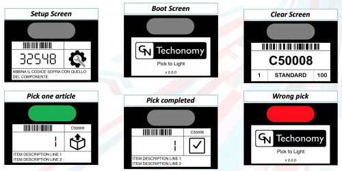GN Manufacturing Execution System | GN Techonomy